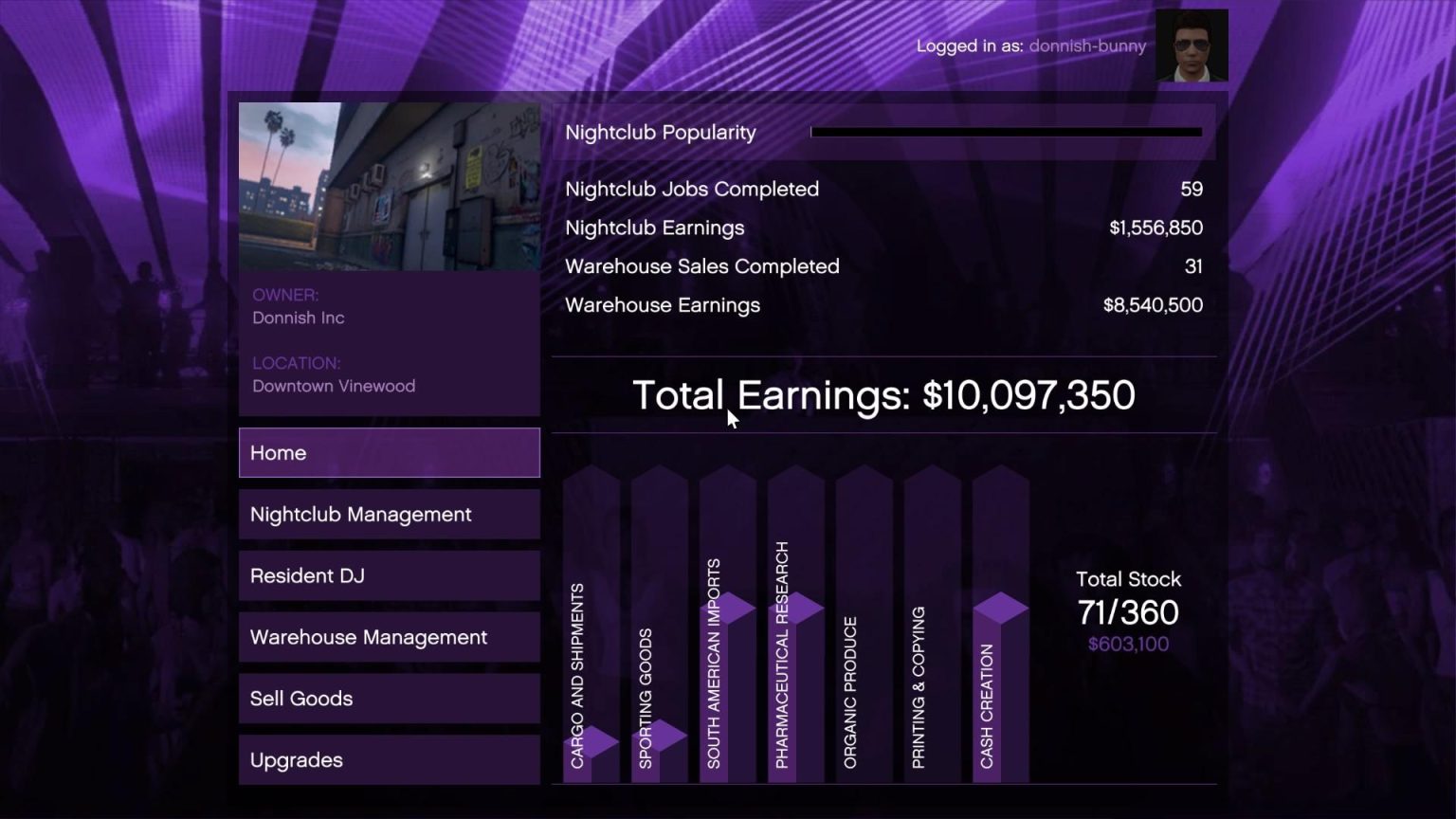 NIGHTCLUB BUSINESS GTA ONLINE: ULTIMATE GUIDE